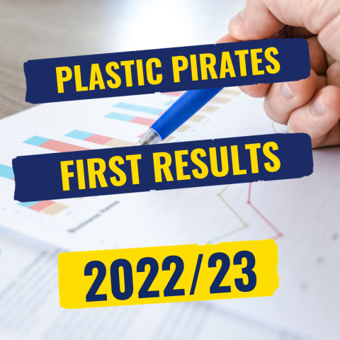 Plastic Pirates - First Results 2022/23 | Plastic Pirates